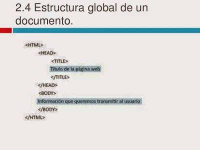 Programacion WEB: 2.4 Estructura global de un documento