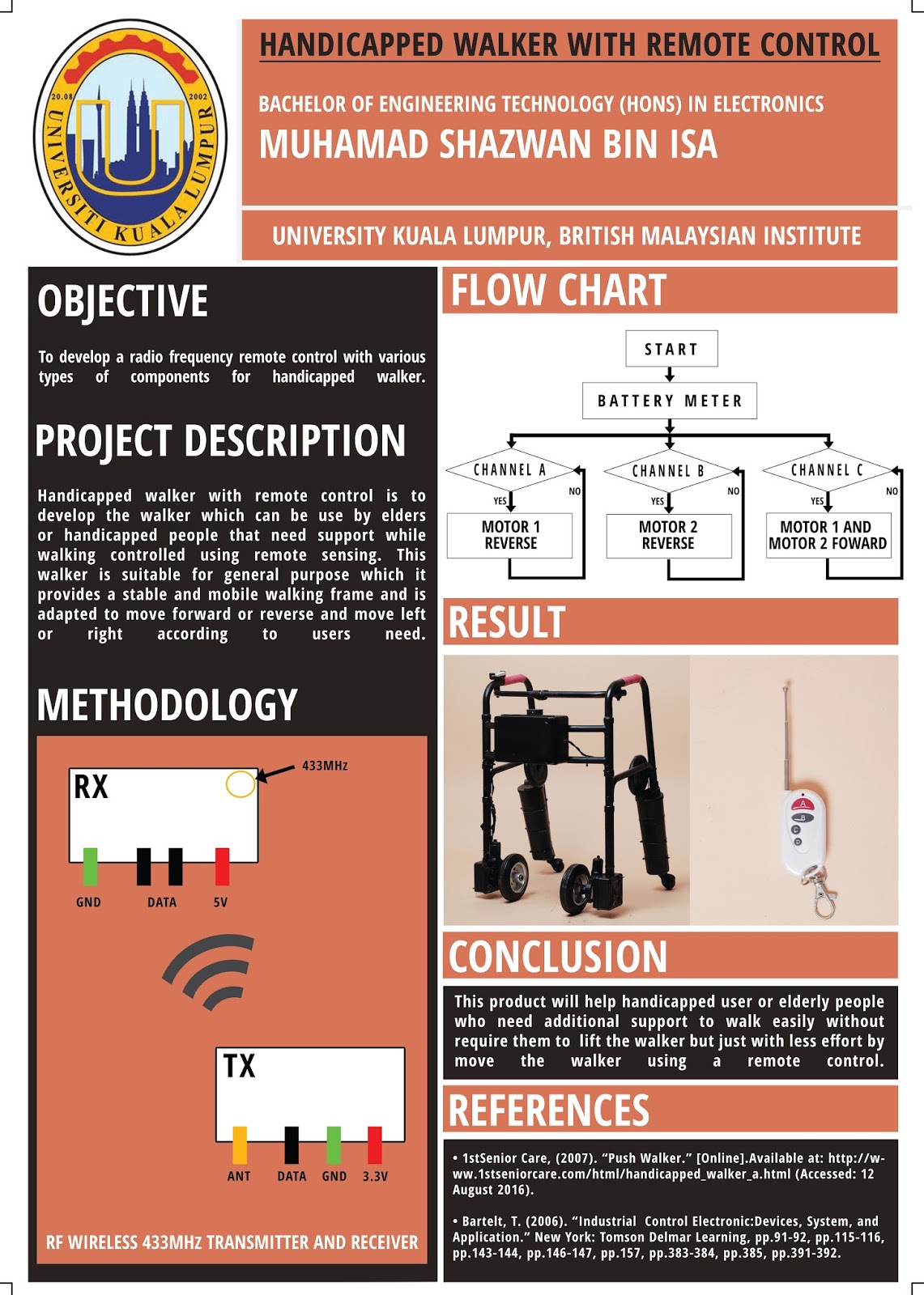 HANDICAPPED WALKER WITH REMOTE CONTROL: Week 14 Progress