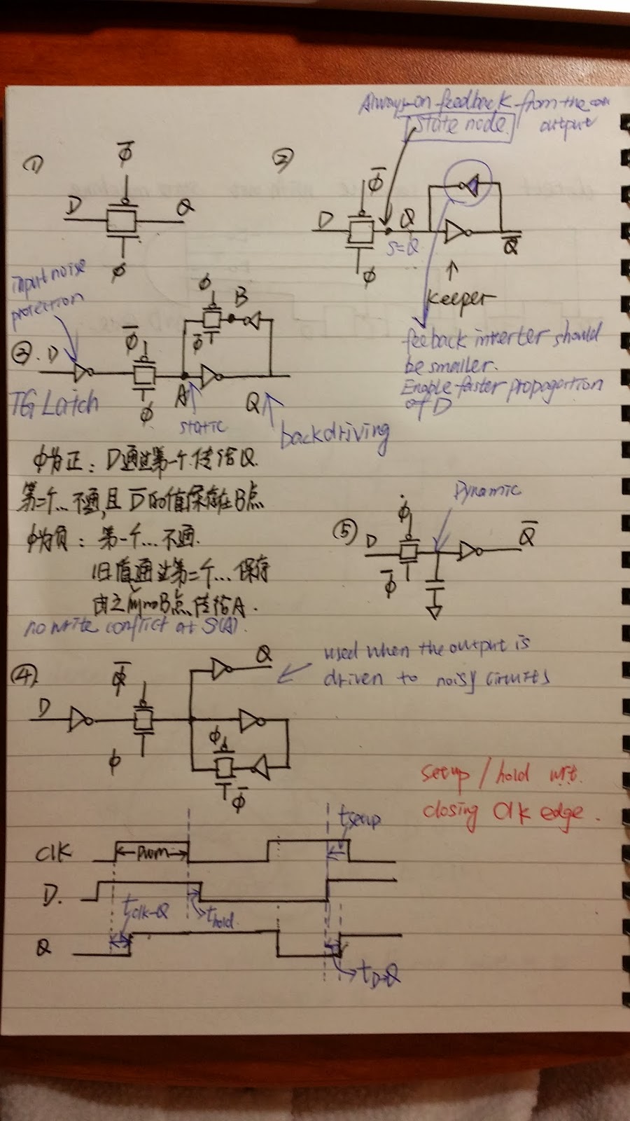 A Girl Engineer: Latch and Flip-Flop Design