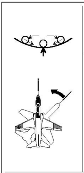 AIRCRAFT STABILITY ~ Belajar Terbang