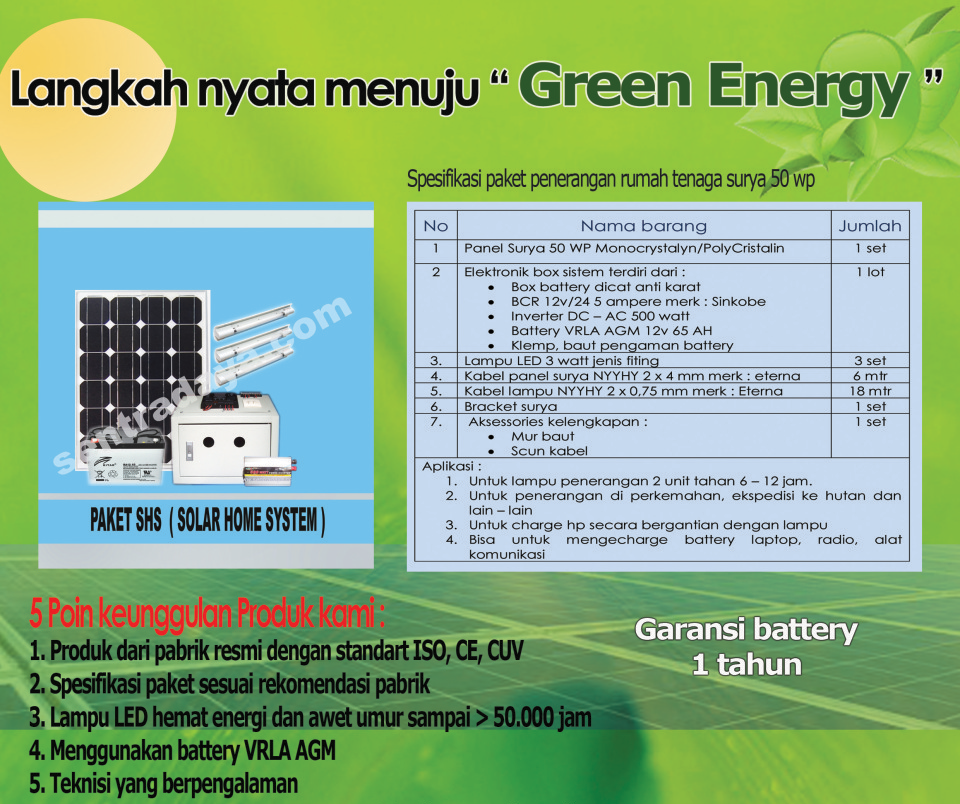 PANEL SURYA: panel surya