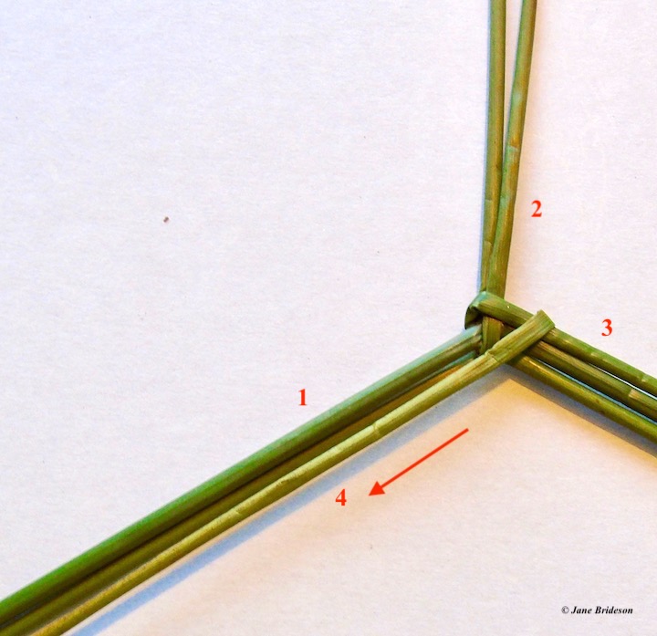 The Ever-Living Ones: The Protection of Brigid - making the three-armed ...