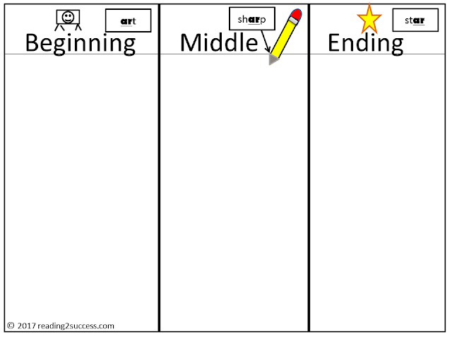 Reading2success: Art, sharp and star - making /ar/ words