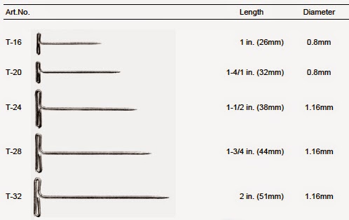 Drawing : Fixings and Fittings