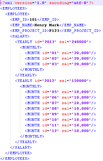Commit 2 Deliver Read Xml Having Multiple Nested Loops Using Talend