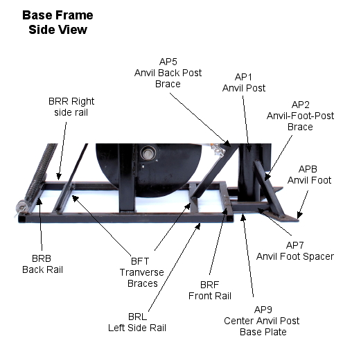 Persimmon Forge: Professional Blacksmithing: Base Frame Assembly
