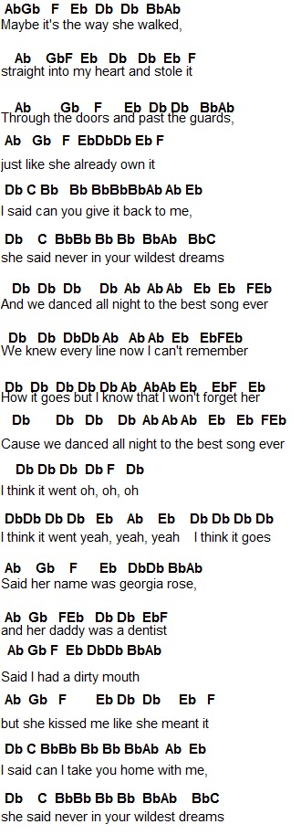 Flute Sheet Music: Best Song Ever