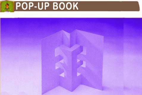 Paper Crafting: Shape Of Slit
