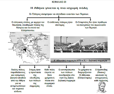 Η "ΤΕΤΑΡΤΗ" ΔΙΑΔΙΚΤΥΑΚΗ ΤΑΞΗ: Η ΑΘΗΝΑ ΓΙΝΕΤΑΙ Η ΠΙΟ ΙΣΧΥΡΗ ΠΟΛΗ