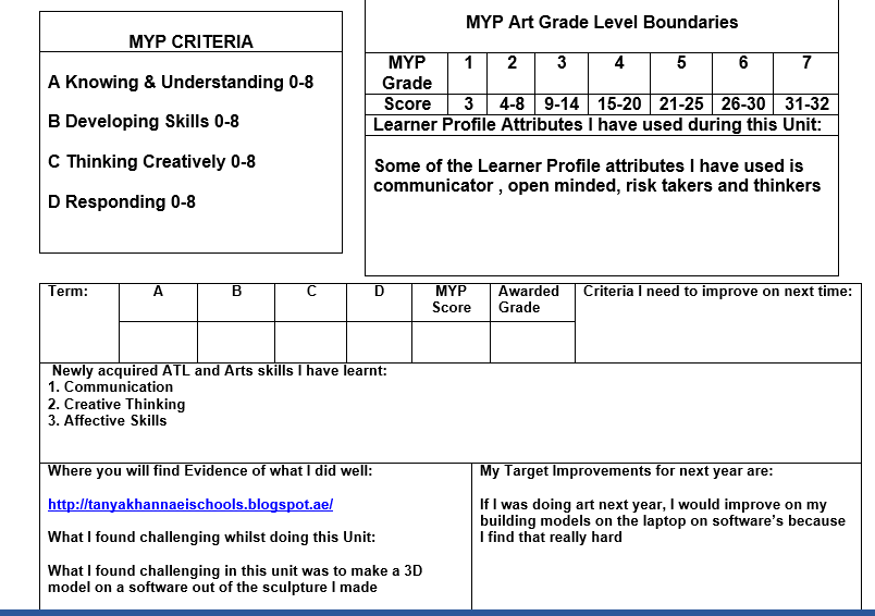 Tanya Khanna MYP Arts Process Journal