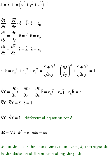 httprover's 2nd blog: Hamilton's Characteristic Function