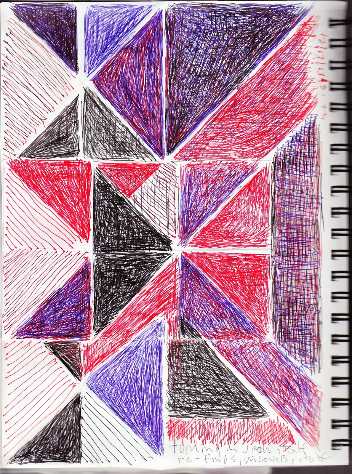 newcleanblog: aspects of a possible two-sided drawing