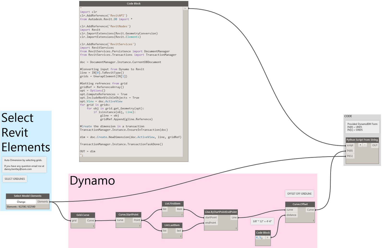 Dynamo Auto Dimensions to Gridlines Dynamo Auto Dimensions to Gridlines