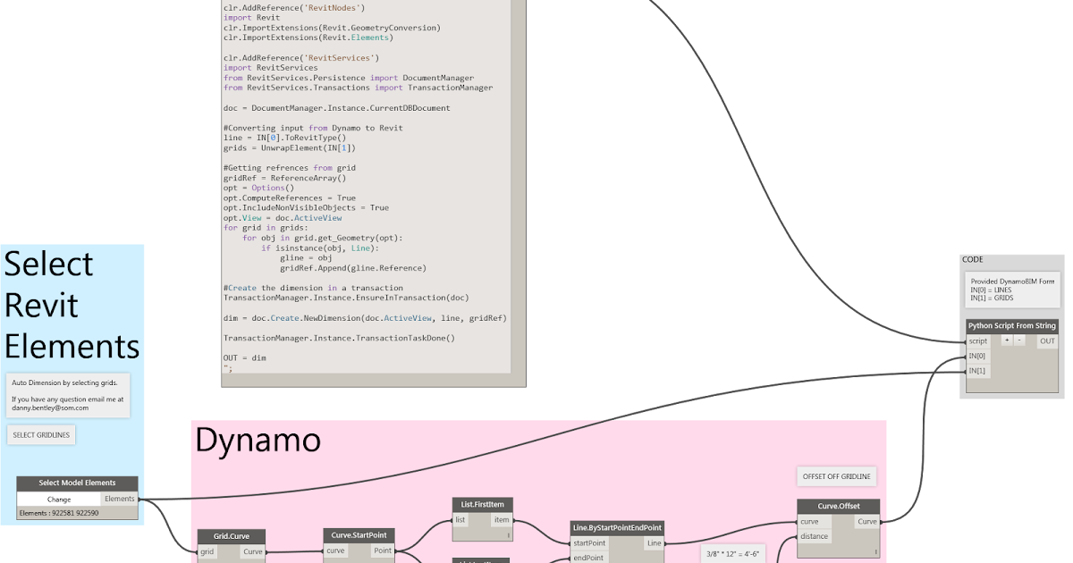 Dynamo Auto Dimensions to Gridlines