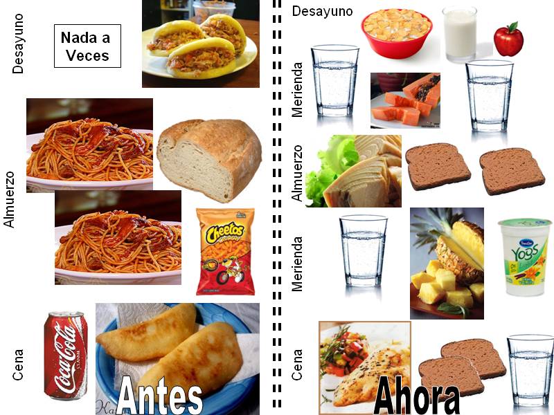 entre arepas y balanzas: comparando y mirando hacia adelante