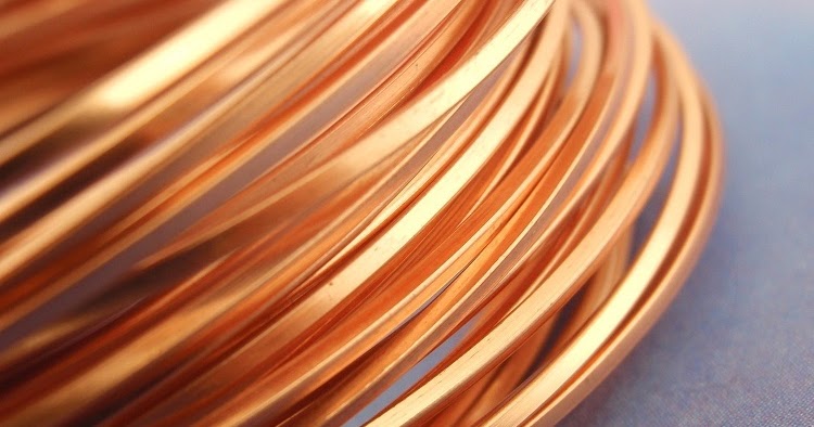 Comex Copper Live Chart - World Market Live