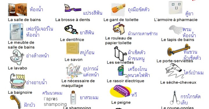 ChezMadameb: Apprendre le français : Dans la salle de bains