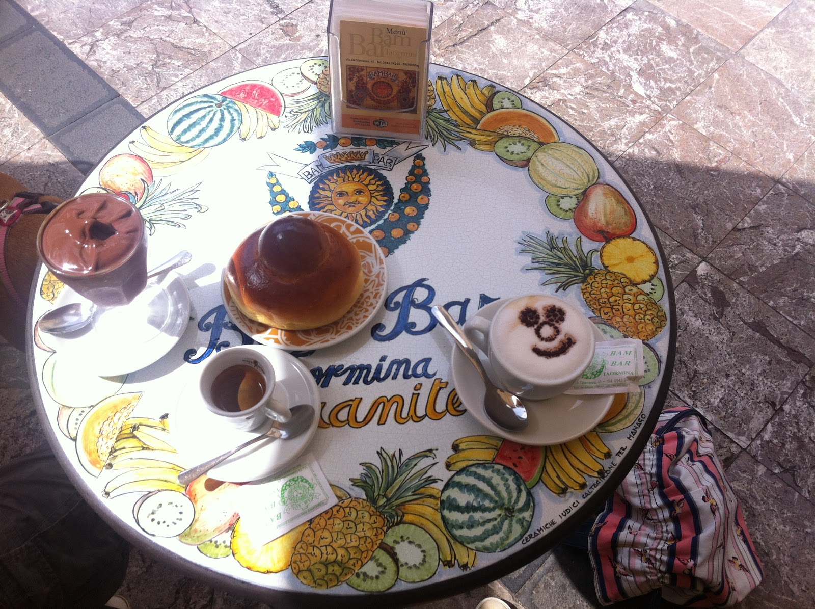 The Great Sicilian Breakfast .....