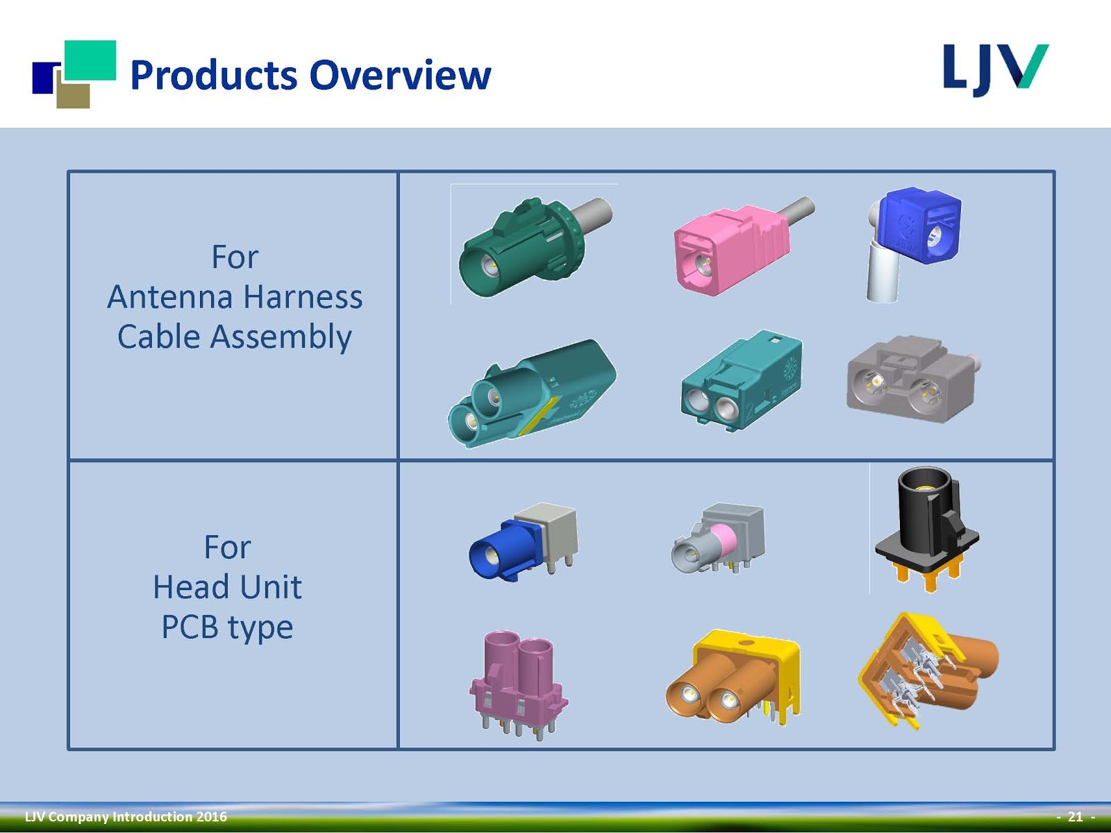 LJV Encoders, Potentiometers & Switch: LJV General Introduction of ...