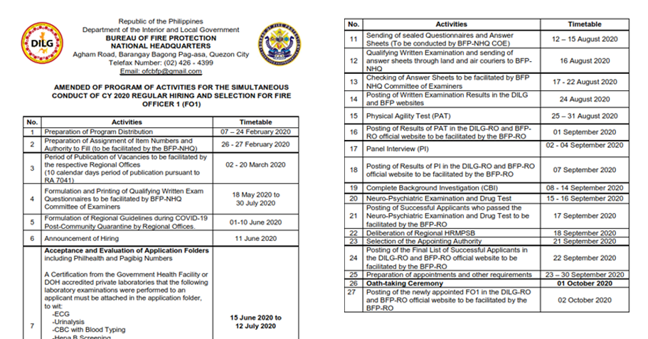 GobyerKnows: BFP RECRUITMENT: 2020 Regular Hiring and Selection for ...