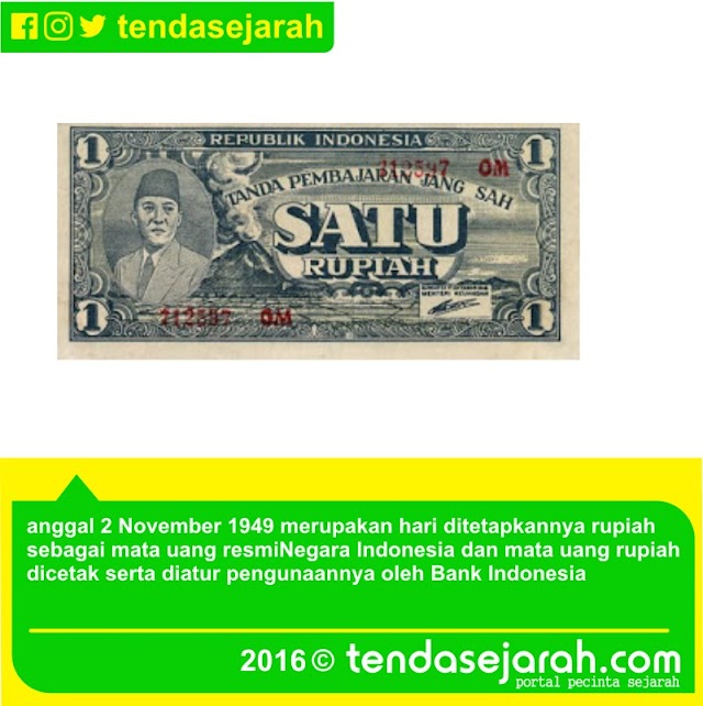 Sejarah Mata Uang Rupiah Indonesia Lengkap