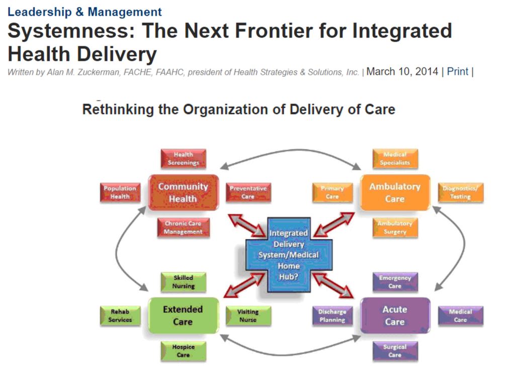 Discoveries in Health Policy: Brief Blog: A Trending Buzzword in ...