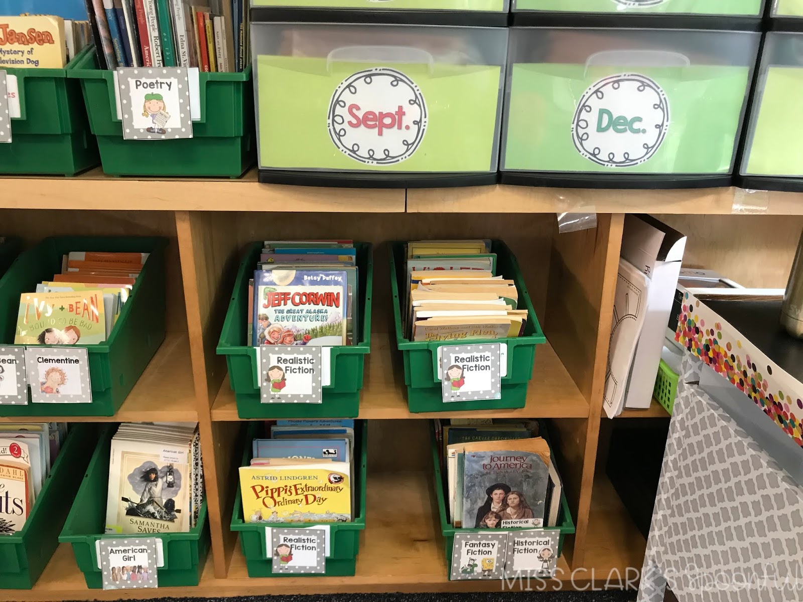 2018-2019 Second Grade Classroom Tour - Miss Clark's Spoonful