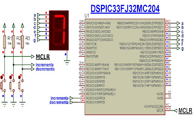 UNI-dsPIC: Programando al DSCs