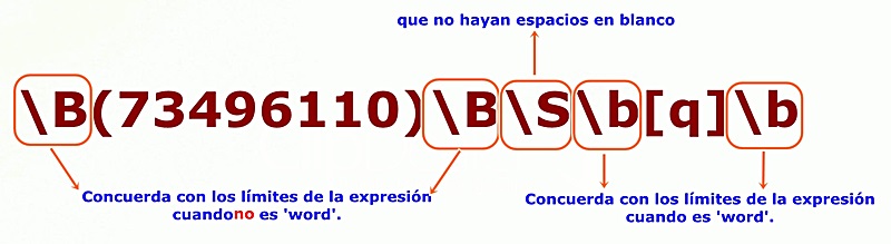 Expresiones Regulares Python