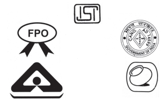 Business Studies Class 12: Ch-12(Consumer Protection)