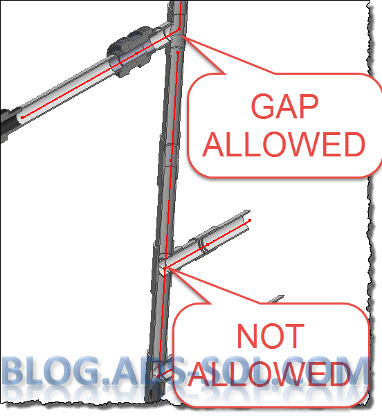 Random Stuff: Tee Branch and Route Editing