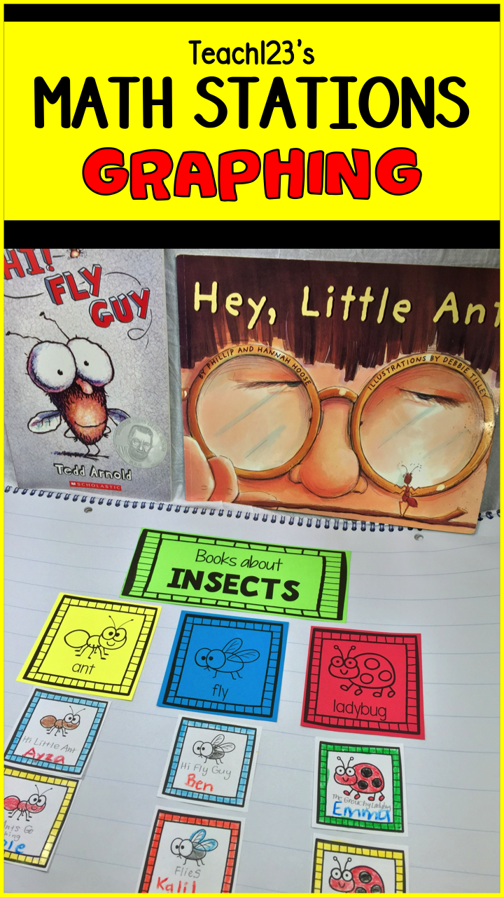 Math: Hands on Fun - Graphing and Free Exploration | Teach123