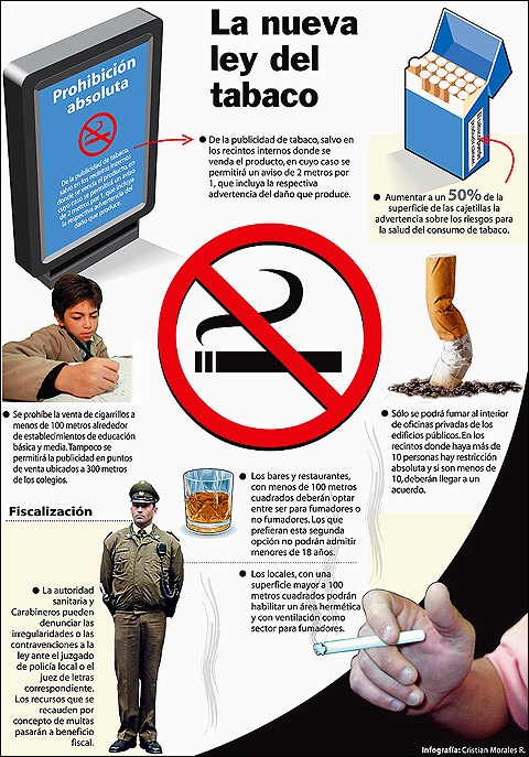 Aprovacion de la ley 20660