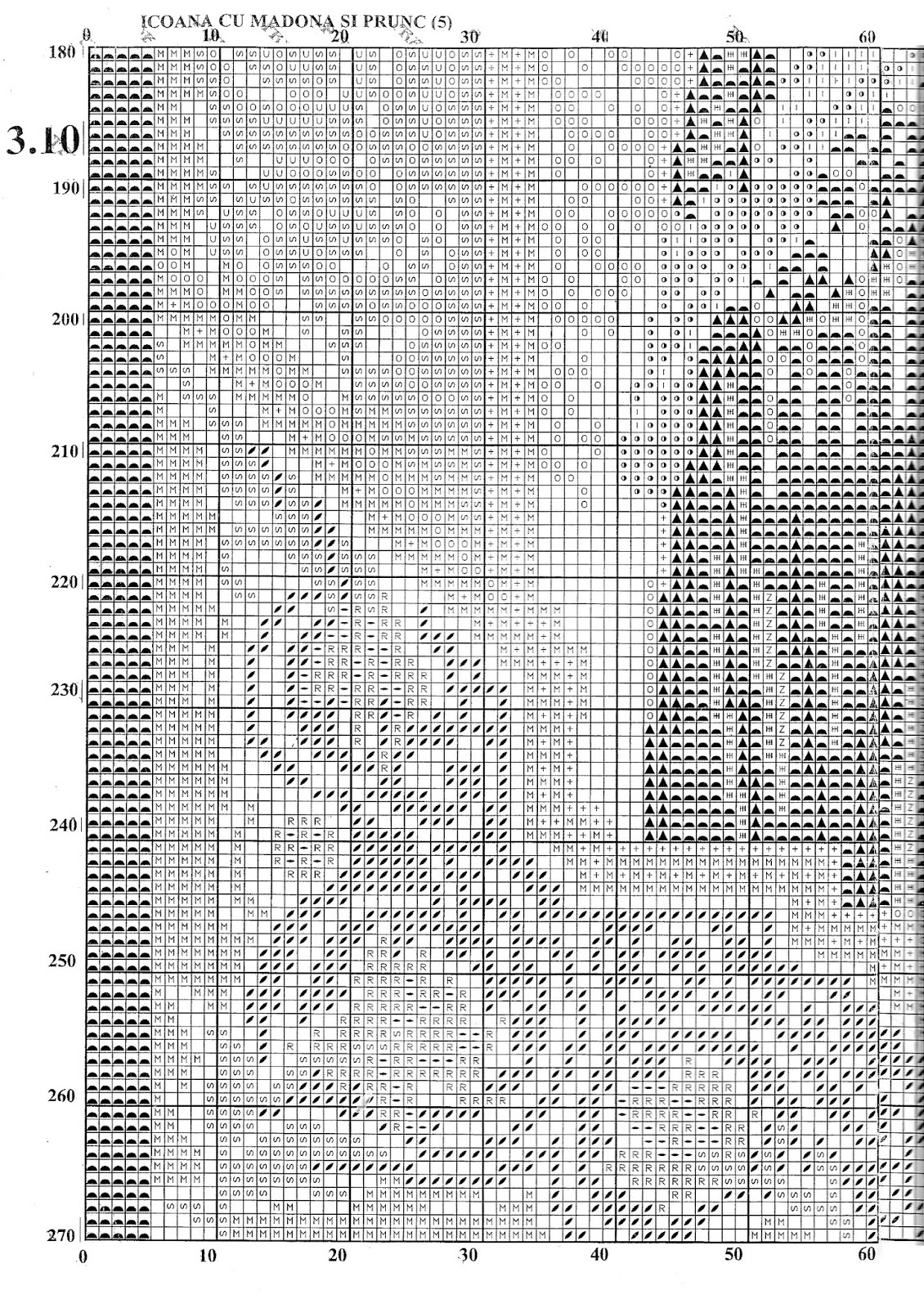 Вышивалка: Rogoblen 3.10 "Icon with Madonna and Child"