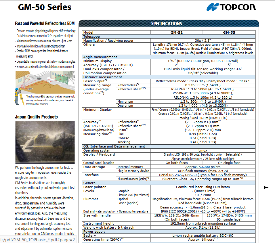Jual Total Station Topcon GM 55 Terbaru Harga murah call 0812-8222-998 ... Jual Total Station Topcon GM 55 Terbaru Harga murah call 0812-8222-998 ...