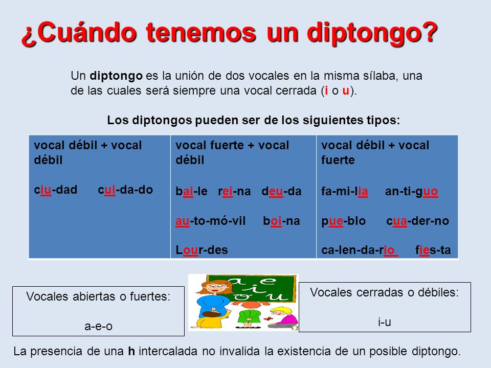 Acentuación en diptongos y triptongos | Dale al coco un poco