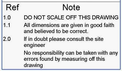 Creating Standard Sheet Notes & Disclaimers - Revit 2015 – Cadline ...