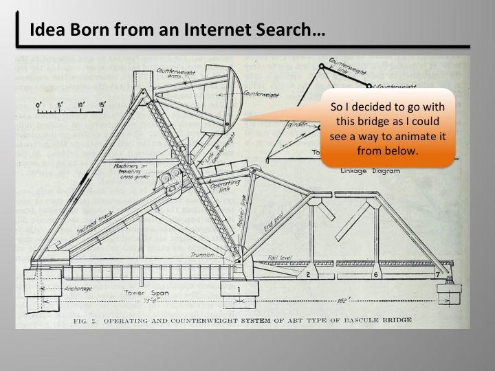 The Making of a Maker: Animation Control Board