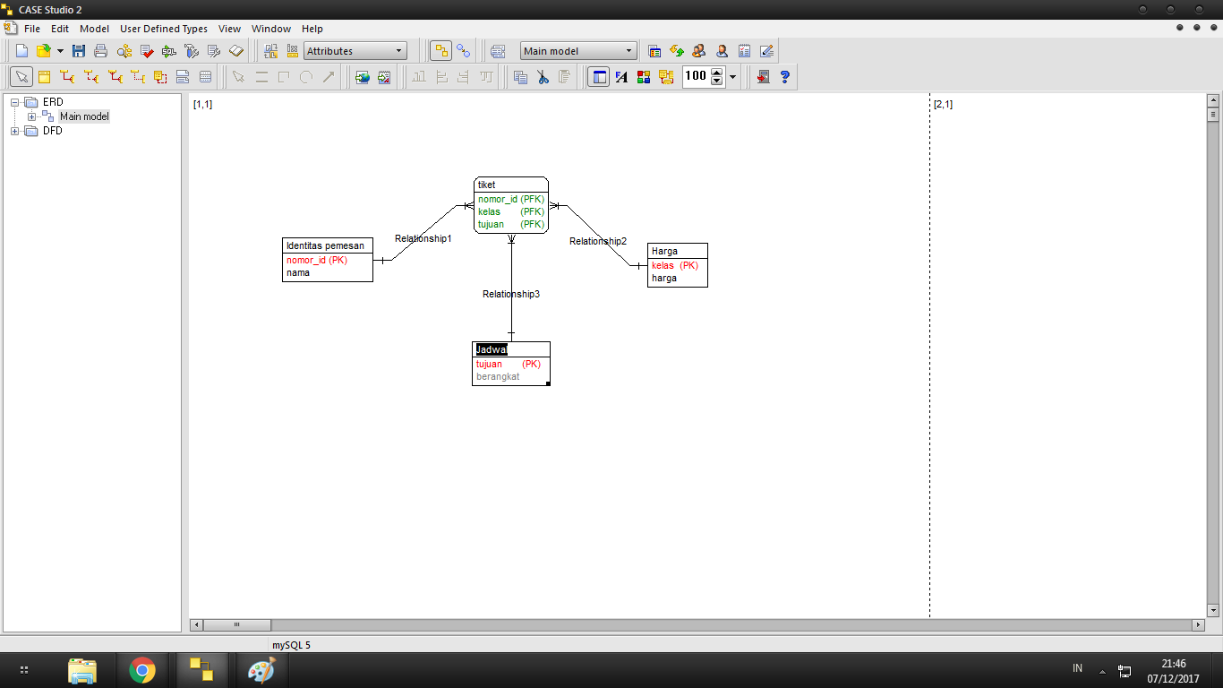 beCRAFT: ERD Reservasi Pemesanan Tiket Kereta Api