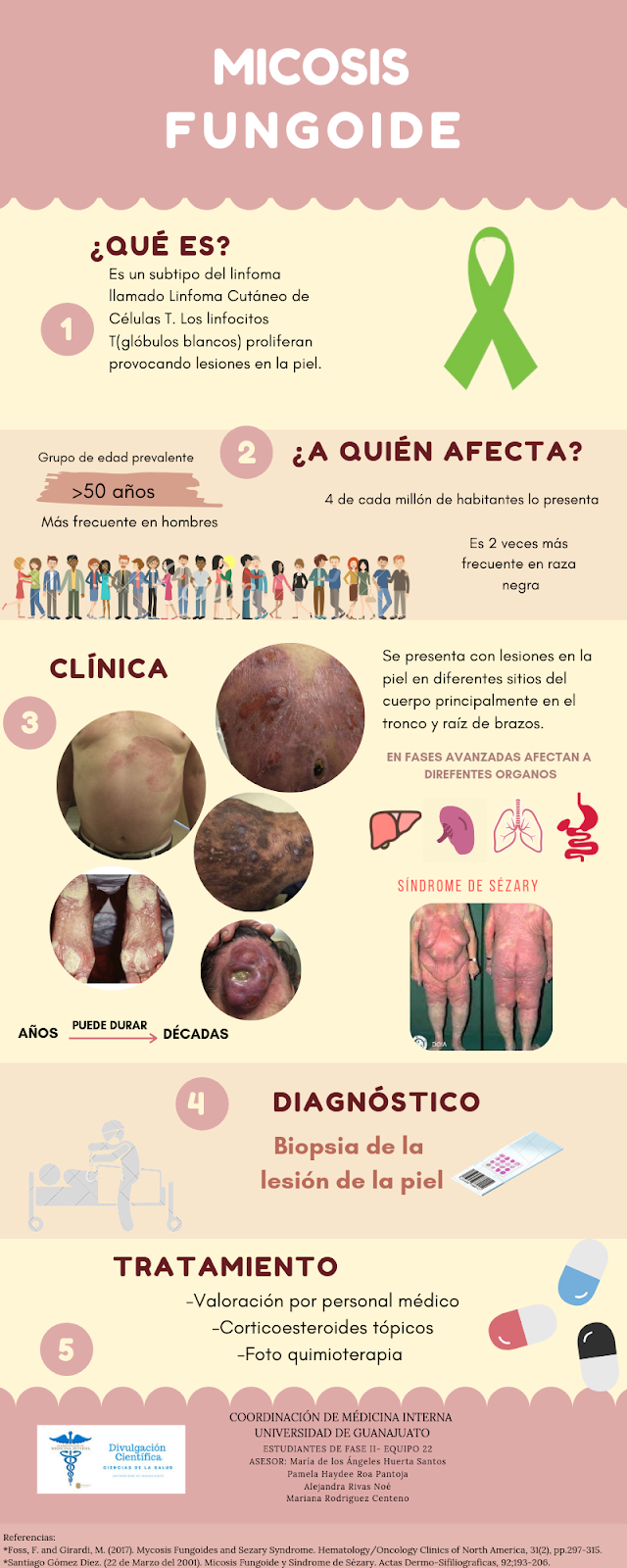 DIVULGACIÓN CIENTÍFICA UG: Micosis Fungoide