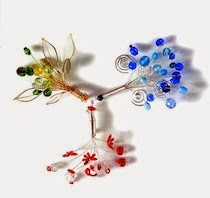 WireWorkers Guild: August 2014