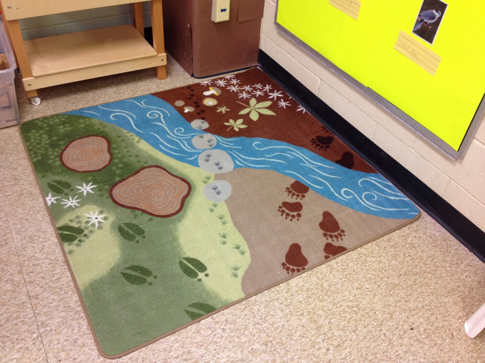 123 ECE: Dramatic Play Centre... The Bird Zone