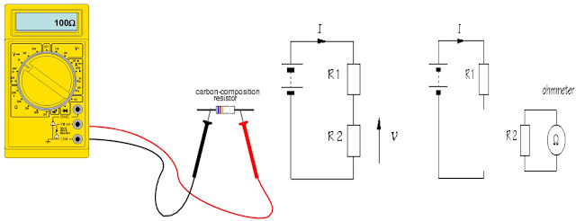 How to measure Resistance and Continuity by Digital Multimeter ...