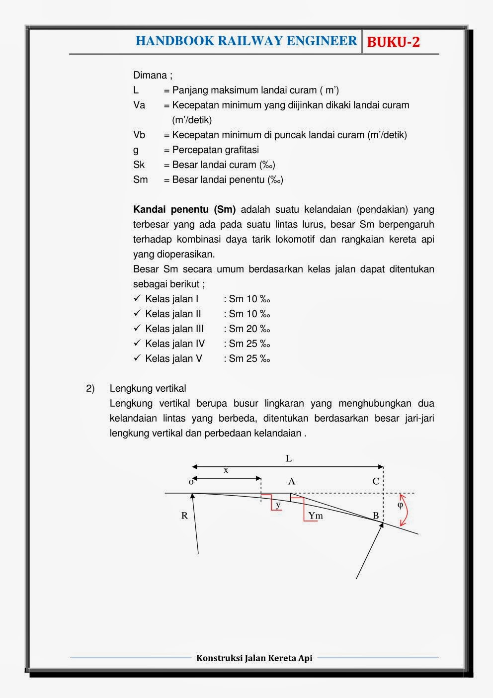 HANDBOOK RAILWAY ENGINEER: BUKU-2 : KONSTRUKSI JALAN KERETA API