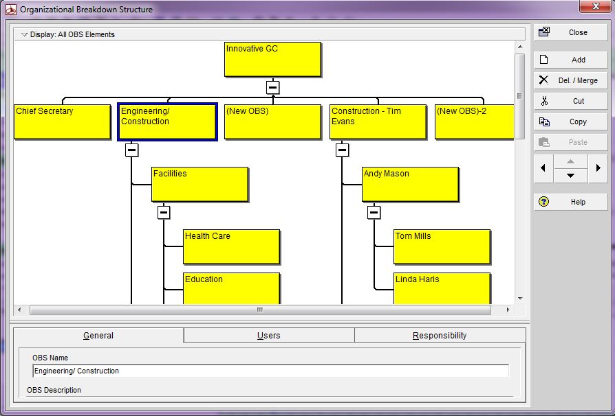 Teachoholica Blog: Organizational Breakdown Structure (OBS) in ...