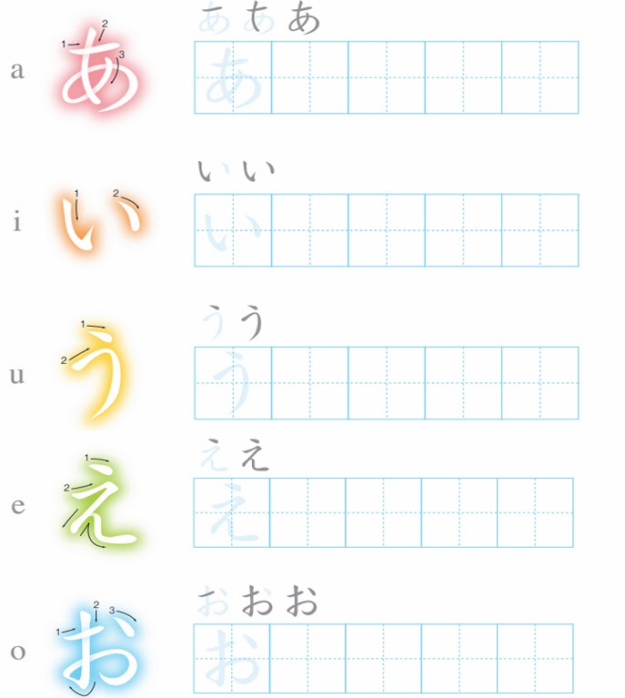 Basic Japanese With RavynSkye: Week 1, Hiragana 1