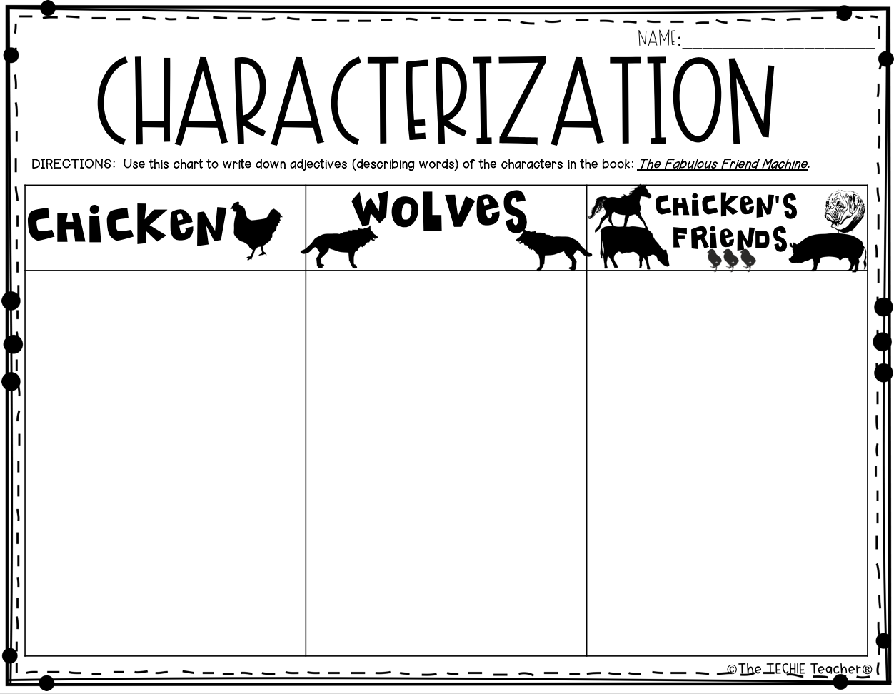 Using The Fabulous Friend Machine to Help Teach Characterization | The ...