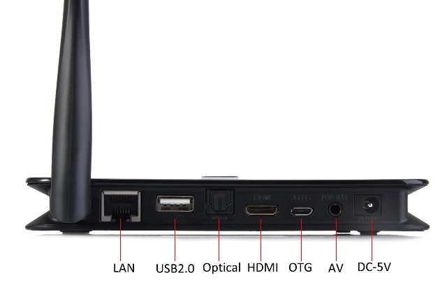 Henscoqi Z4 Tv Box Review | TV BOXES