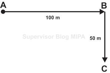 Jarak VS Perpindahan: Pengertian, Rumus, Perbedaan, Contoh Soal dan ...