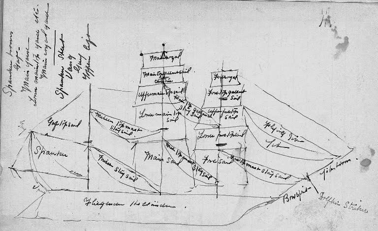 Will's Genealogy Blog: A Sailing Voyage to the Azores - 1882